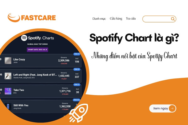 Spotify Chart là gì? Những đặc điểm của Spotify Chart